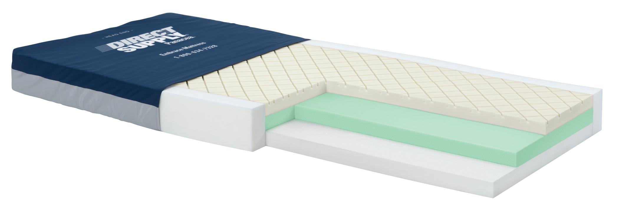 Panacea® ImmersaGel™ Foam Mattress, 6"H - Width: 35 in Length: 80 in ...