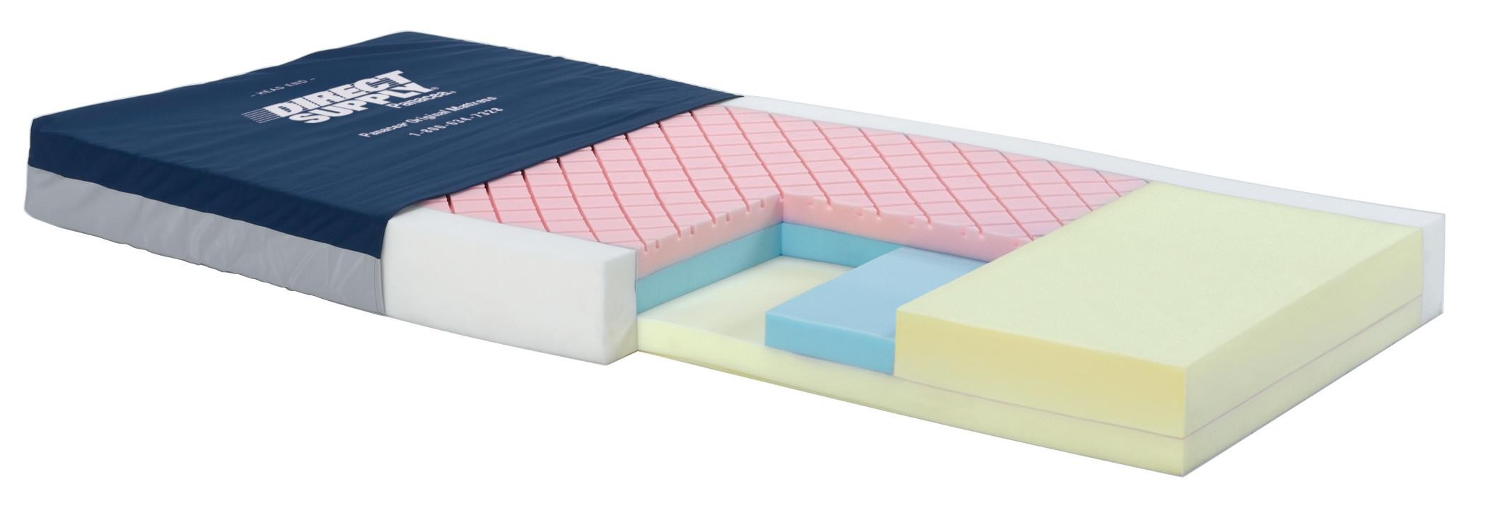 Panacea® Original Foam Mattress, Flat Heel, 6"H - Width: 35 in Length ...