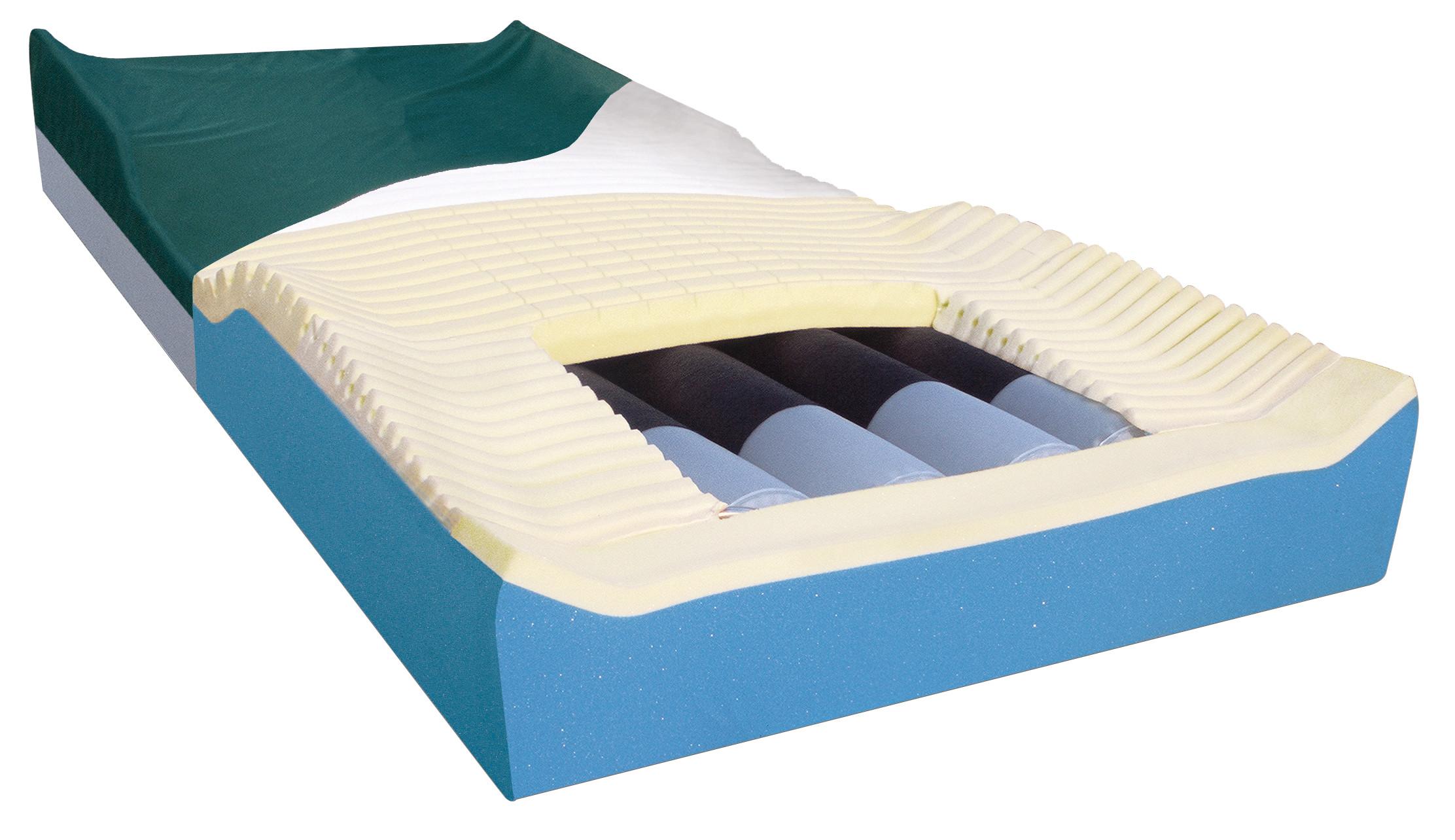 Med-Aire Assure 5" Air + 3" Foam Base Alternating Pressure and Low Air ...