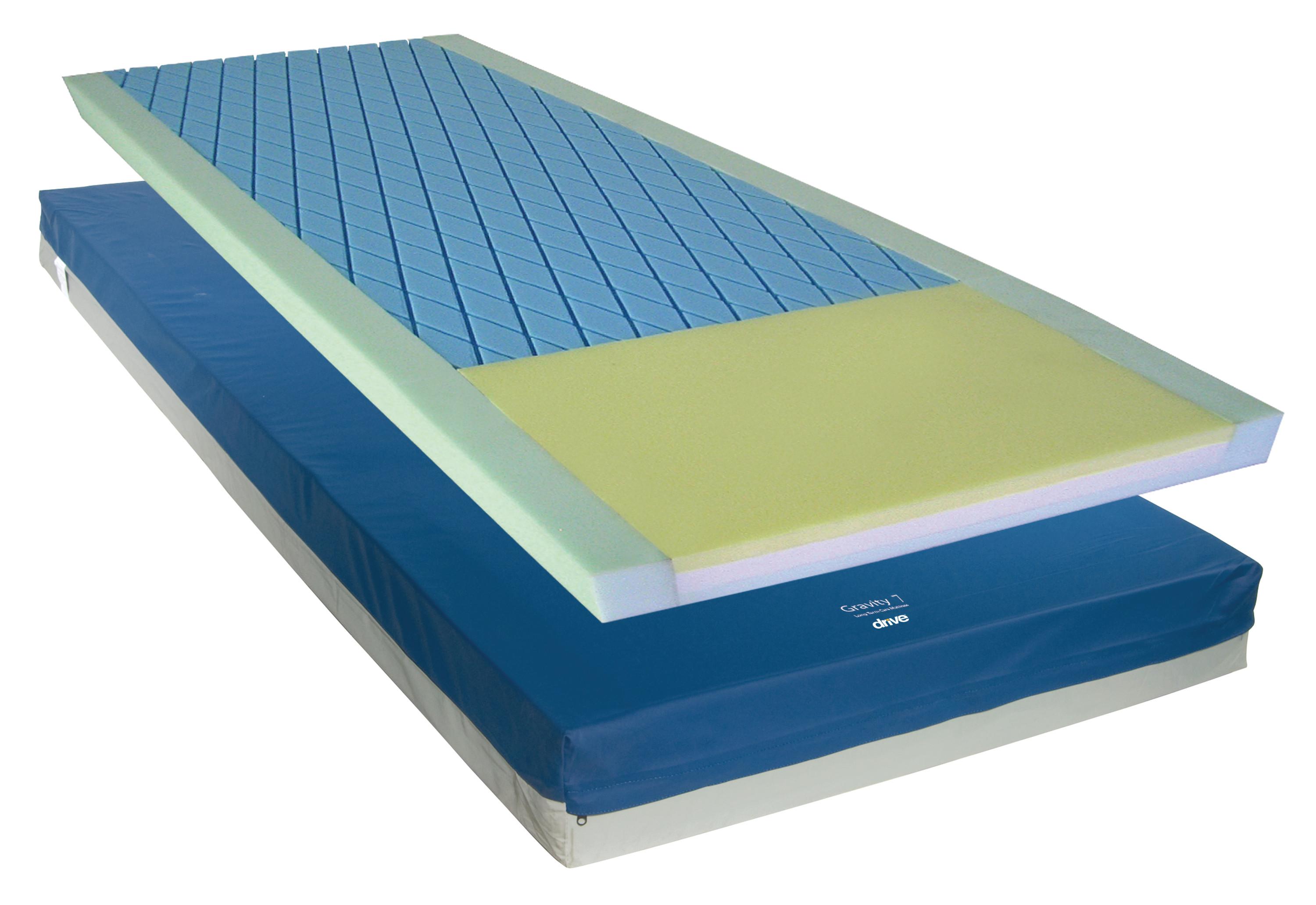 Panacea® Original Foam Mattress, Flat Heel, 6"H - Width: 35 in Length ...