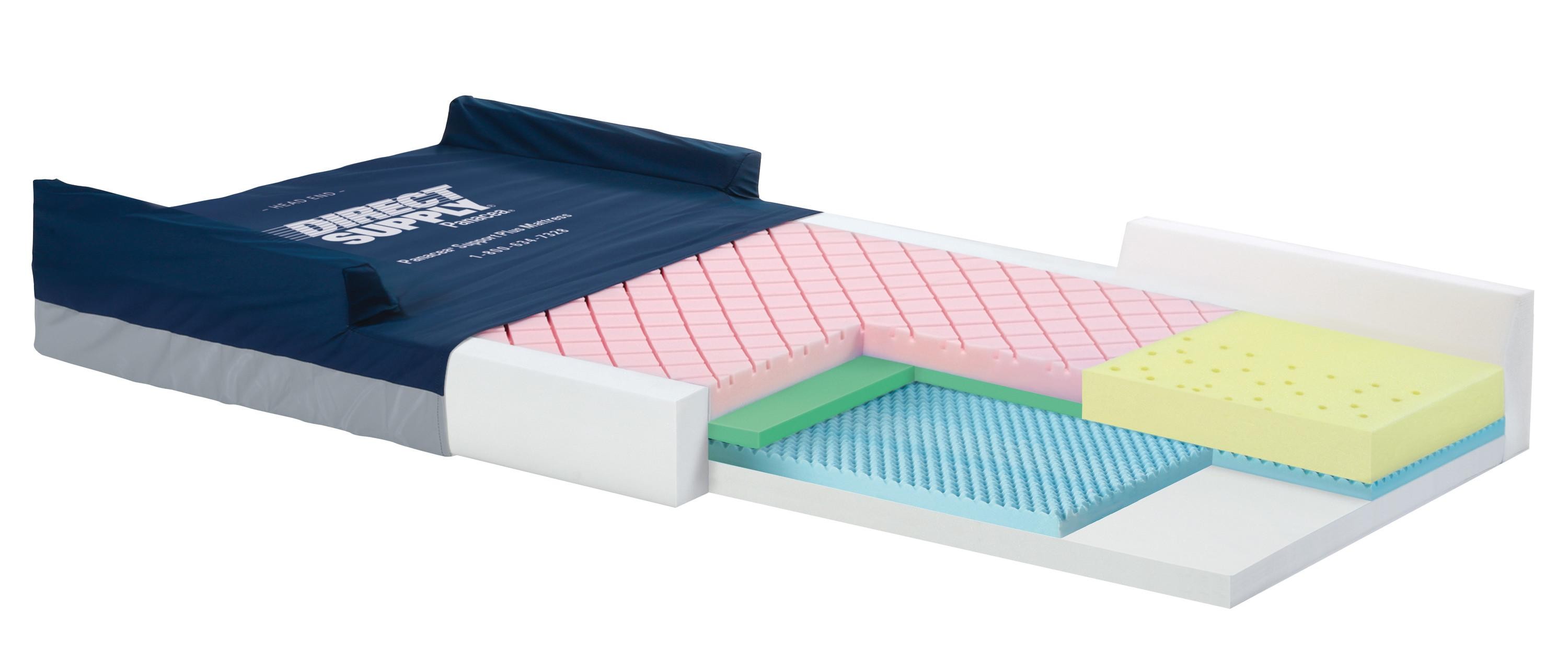 Panacea® Original Plus Foam Mattress with Raised Perimeters, Flat Heel ...