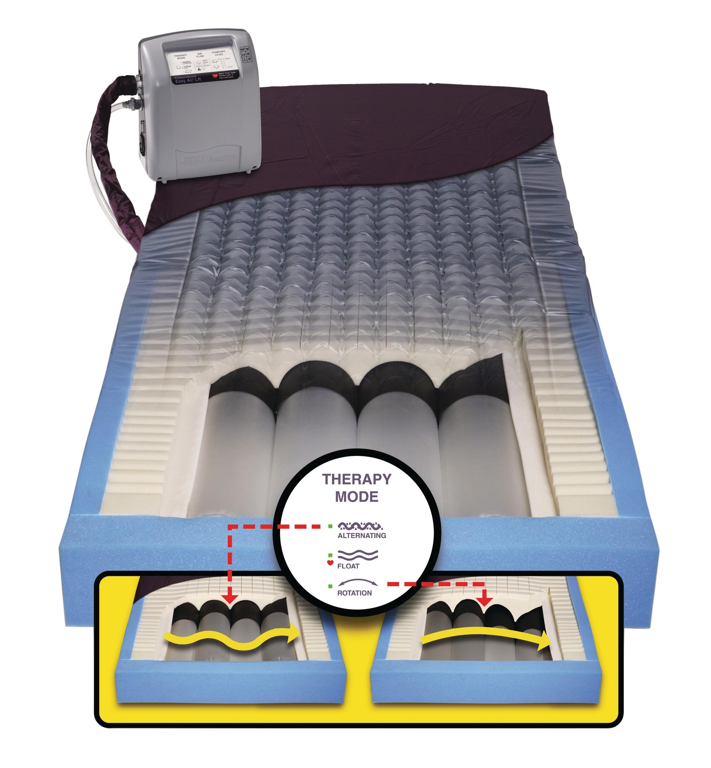 PressureGuard® Easy Air XL Mattress System, Fire Barrier - Width: 42 in ...